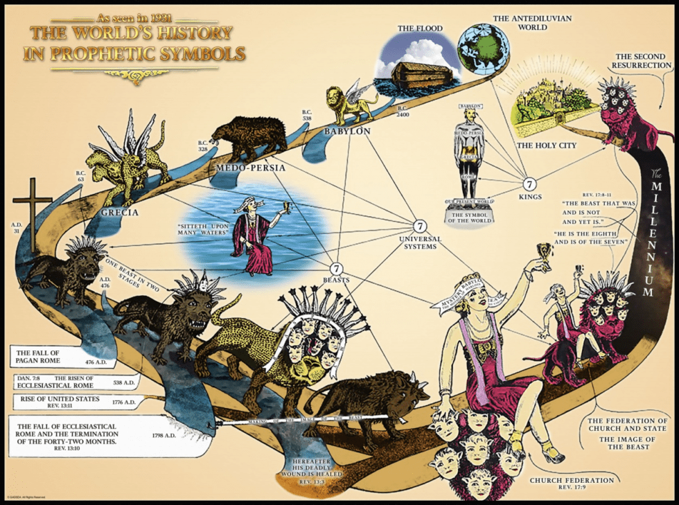 The Scarlet Colored Beast | 3 ANGELS' CRY