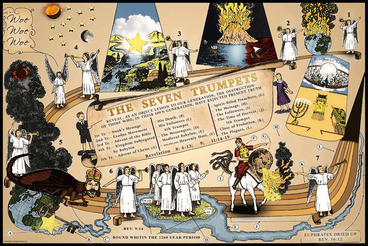 The Seven Trumpet | 3 ANGELS' CRY