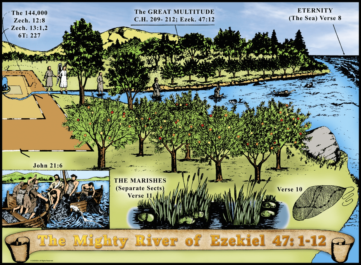 The Cleansing Fountain and the Mighty River | 3 ANGELS' CRY