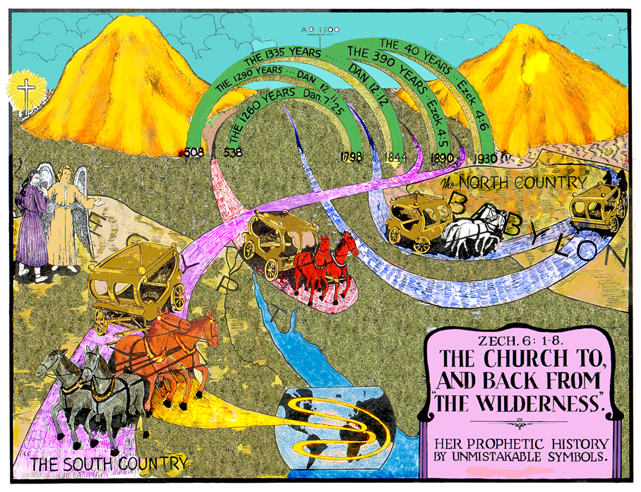 The Great Paradox of Ages | 3 ANGELS' CRY